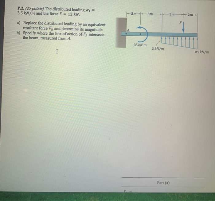 Solved P.2. (25 points) The distributed loading W, = 3.5 | Chegg.com