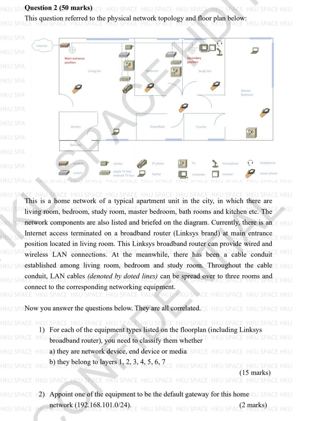 Solved Question 2 (50 marks) This question referred to the | Chegg.com