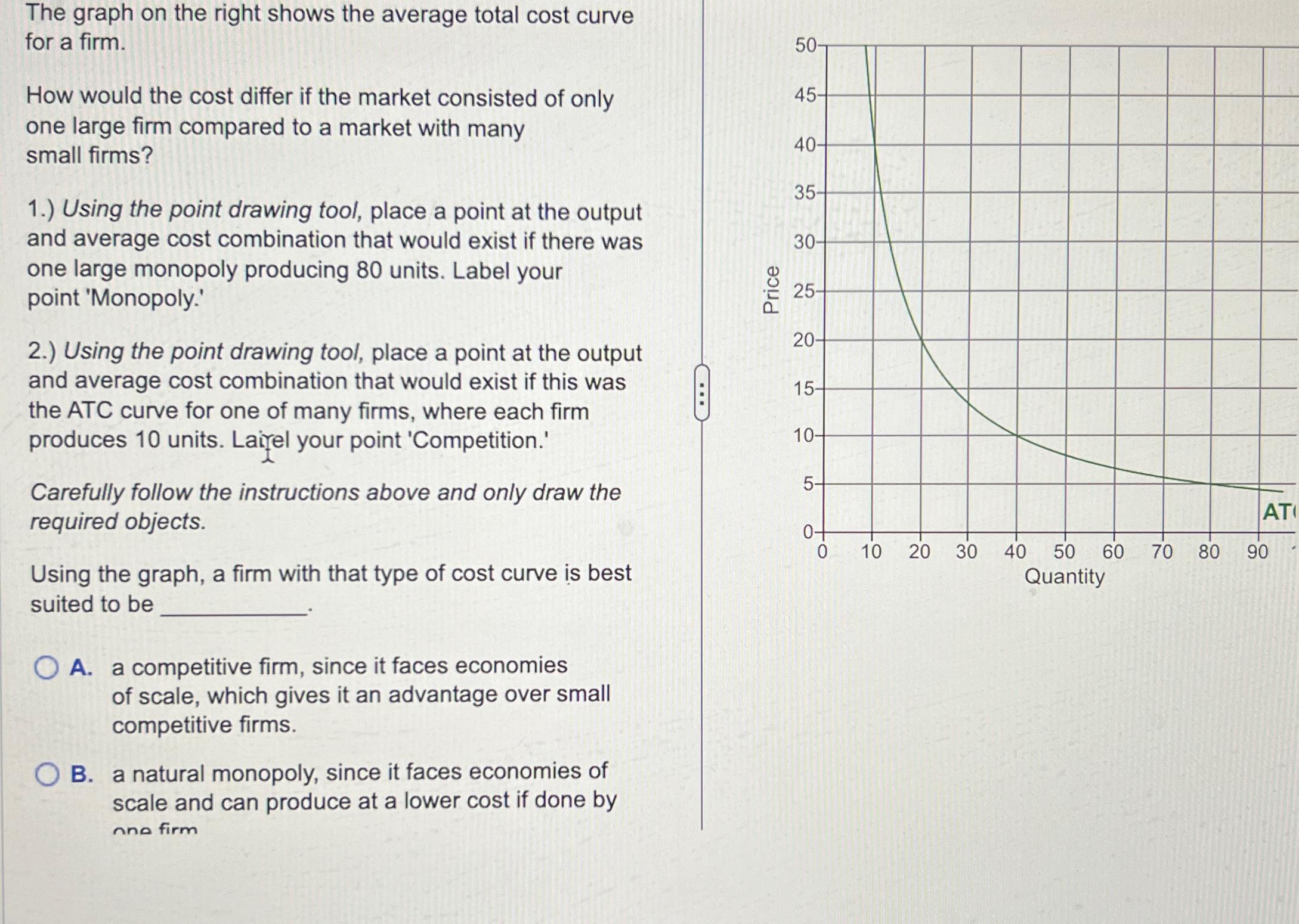 Solved The graph on the right shows the average total cost | Chegg.com