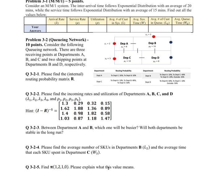 Solved Problem 3-1 (M/M/I)−5 points. Consider an M/M/1 | Chegg.com