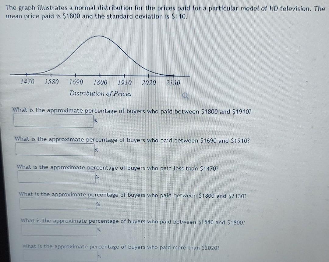 Solved The graph illustrates a normal distribution for the | Chegg.com