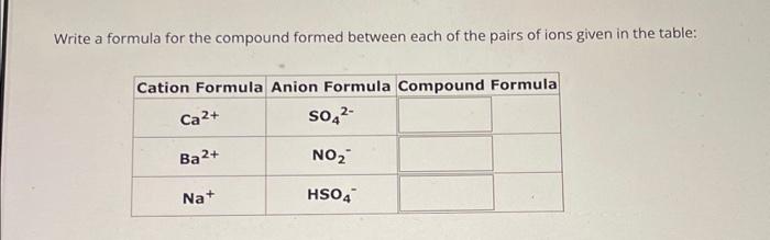 Solved Write a formula for the compound formed between each | Chegg.com