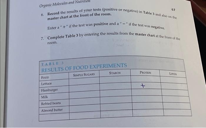 Solved Organic Molecules and Nu 6. Record the results of | Chegg.com