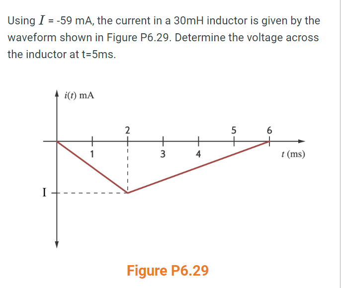 Solved Using I=-59mA, ﻿the current in a 30mH ﻿inductor is | Chegg.com