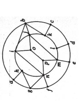 Solved find Hamiltonian cycle pls | Chegg.com