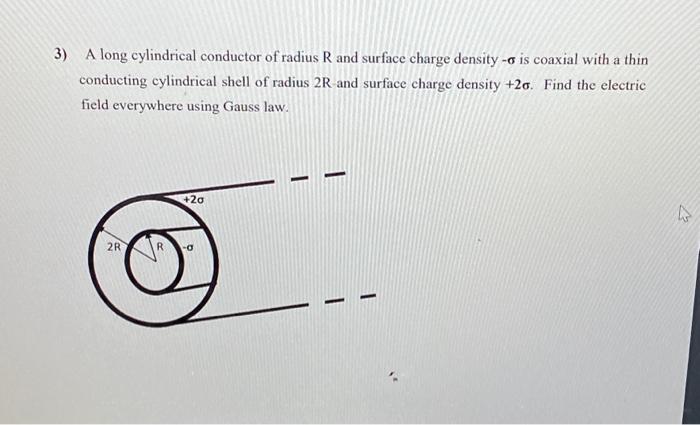 Solved A long cylindrical conductor of radius R and surface | Chegg.com