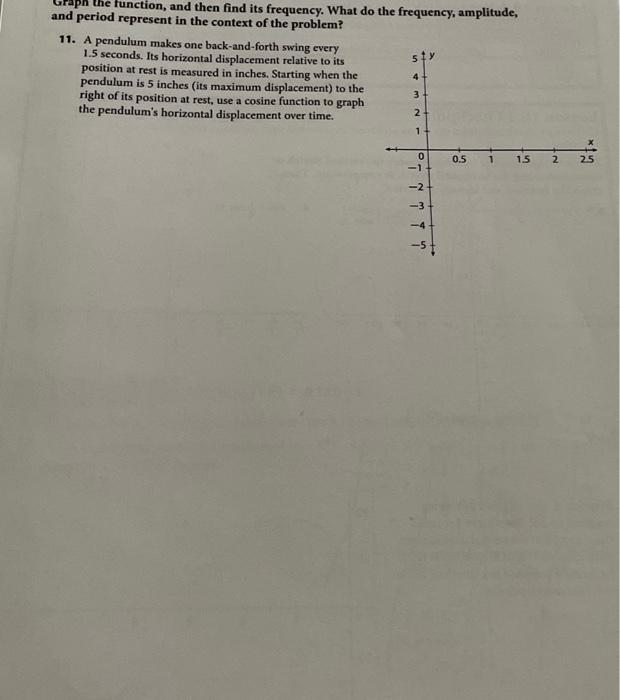 Solved Identify the vertical stretch or compression and the | Chegg.com