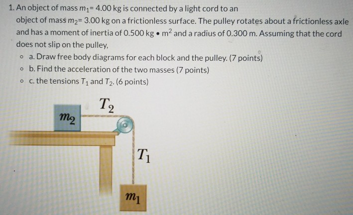 Solved 1. An object of mass m1= 4.00 kg is connected by a | Chegg.com