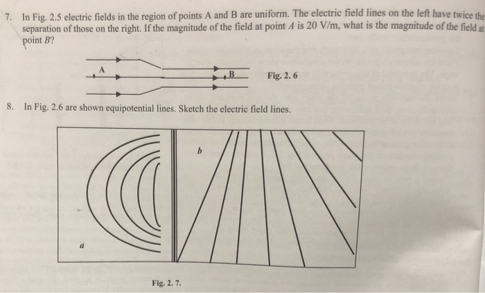Solved Questions Sketch qualitatively the electric field | Chegg.com