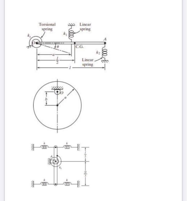 Solved Torsional spring Linear spring ki Zoe C.G. 000 Linear | Chegg.com