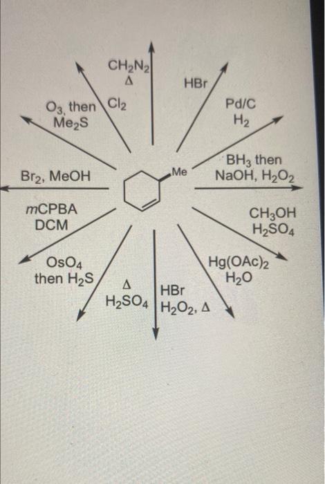 Solved CH2N2 Δ HBr Oz then Cl2 Pd/C H2 Mezs BH3 then Me Bre, | Chegg.com