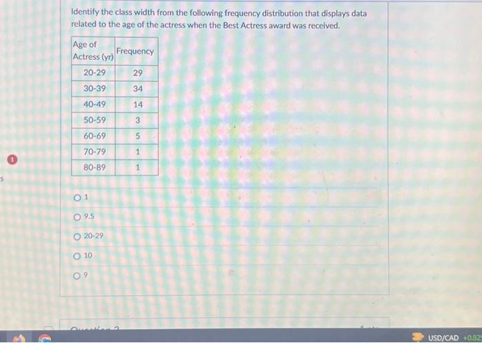 Solved Identify the class width from the following frequency | Chegg.com
