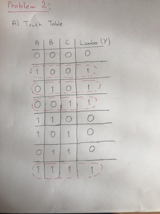 Solved Question1) simplest form of this truth table by using | Chegg.com