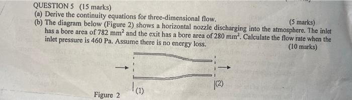 Solved QUESTION 5 (15 marks) (a) Derive the continuity | Chegg.com