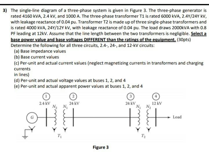 Solved 3) The single-line diagram of a three-phase system is | Chegg.com