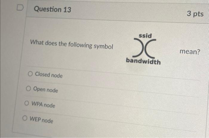Solved What does the following symbol mean? Closed node Open | Chegg.com
