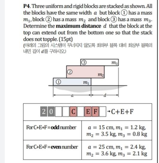 Solved P4. Three uniform and rigid blocks are stacked as | Chegg.com