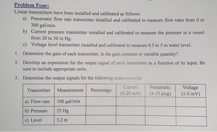 Solved Problem Four: Linear transmitters have been installed | Chegg.com