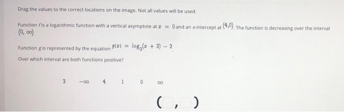 Solved Drag the values to the correct locations on the | Chegg.com