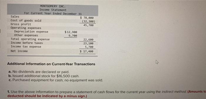 Solved Prior Year 8 MONTGOMERY INC. Comparative Balance | Chegg.com