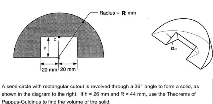 Solved Radius = R mm αο 20 mm 20 mm A semi-circle with | Chegg.com