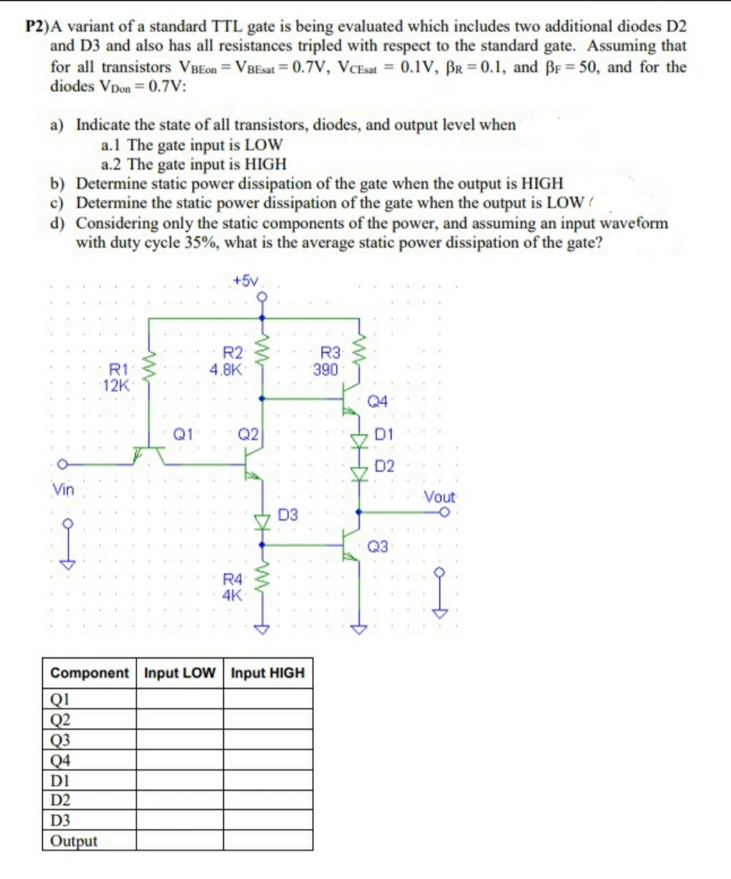P2)A variant of a standard TTL gate is being | Chegg.com