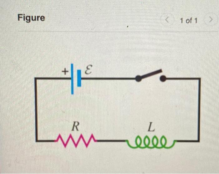 Solved Figure 1 of 1An R - L circuit, such as the one shown | Chegg.com