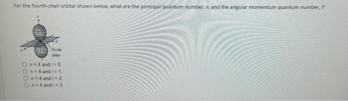 Solved For The Fourth Shell Orbital Shown Below What Are