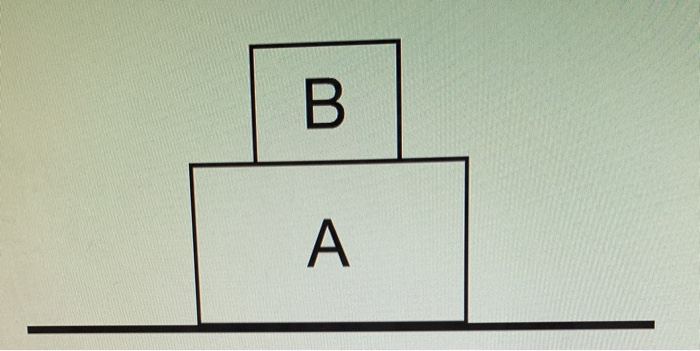 Solved Box A has a weight of 5N and is at rest on a | Chegg.com