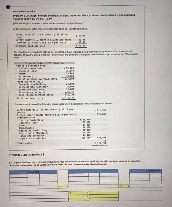 Solved Required information Problem 8.3A (Algo) Flexible | Chegg.com