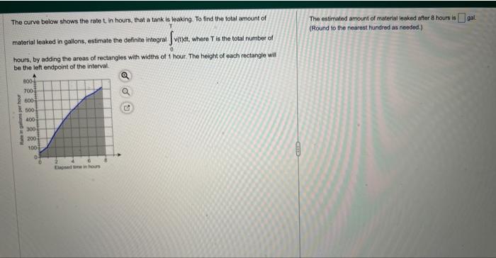 Solved The curve below shows the rate t, in hours, that a | Chegg.com