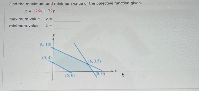 Solved Find the maximum and minimum value of the objective | Chegg.com
