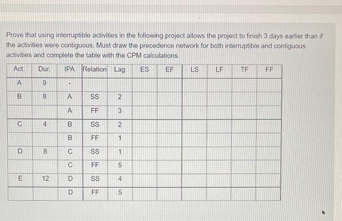 Solved Prove that using interruptible activities in the | Chegg.com