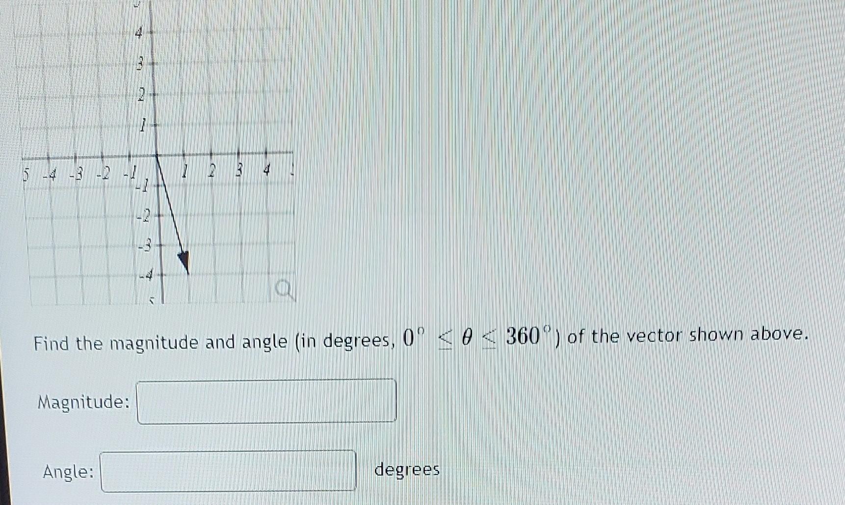 Solved Find the magnitude and angle (in degrees, 0∘≤θ