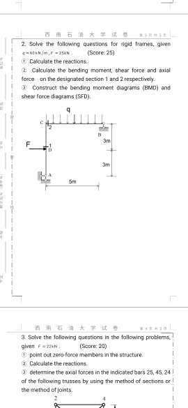 Solved 2. Solve the following questions for rigid frames, | Chegg.com
