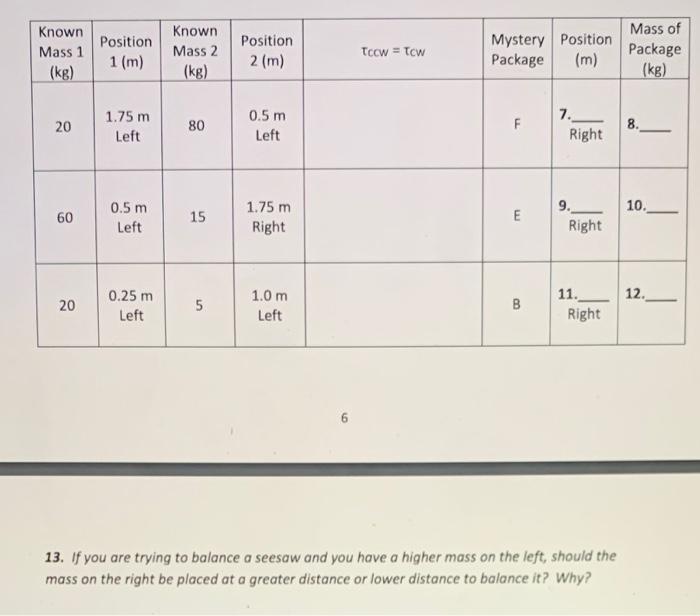Solved PART D. MYSTERY PACKAGES. For this part, you will use | Chegg.com