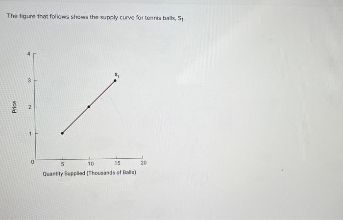 Solved can you use the following pictures to answer the | Chegg.com