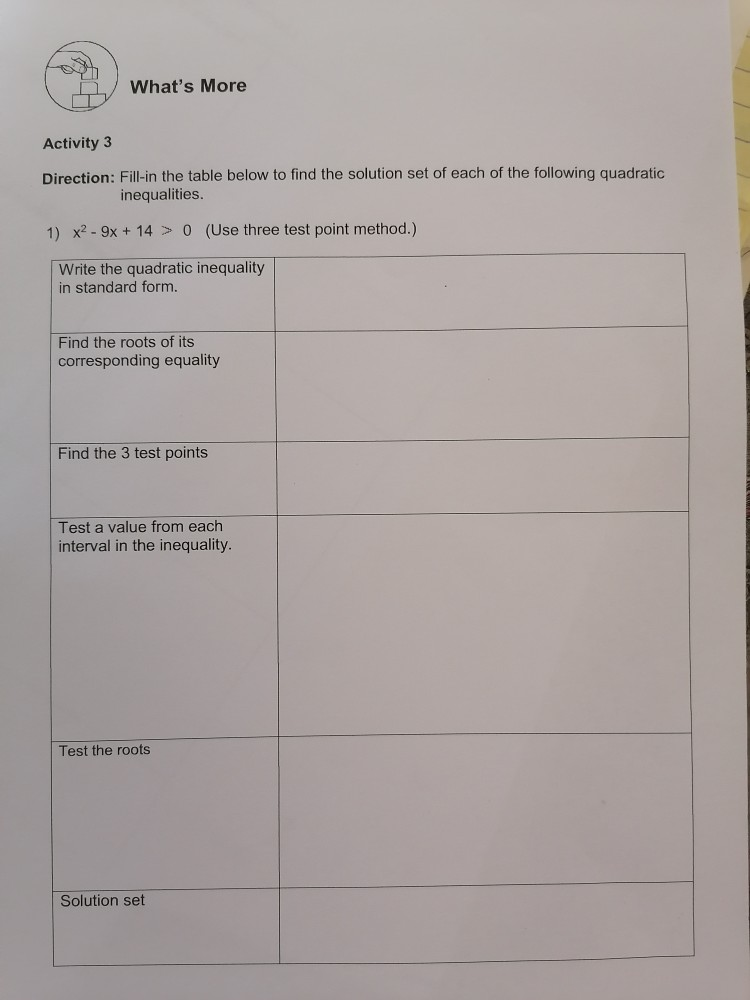 Solved What's More Activity 3 Direction: Fill in the table | Chegg.com
