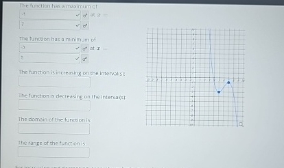 Solved The function has a maximum of o ﻿it x=The function | Chegg.com