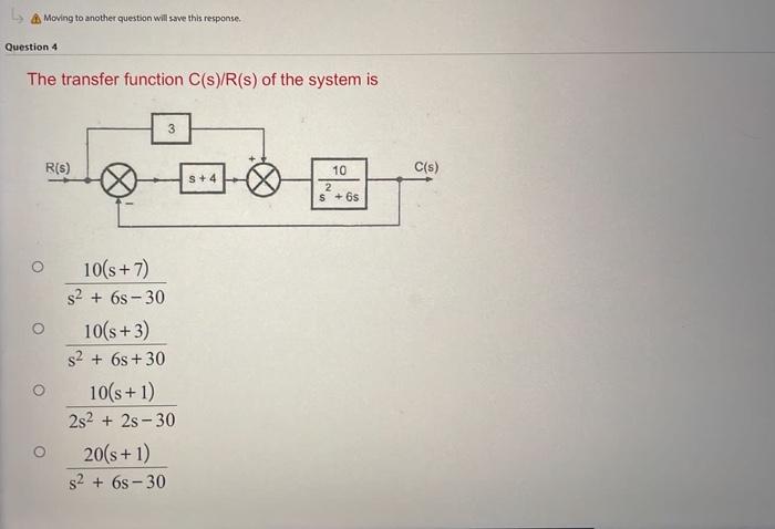 Solved The transfer function C(s)/R(s) of the system is | Chegg.com