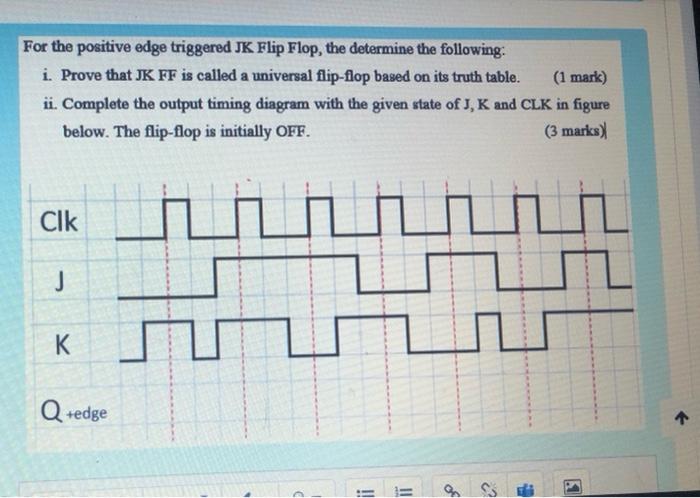 Solved For the positive edge triggered JK Flip Flop, the | Chegg.com