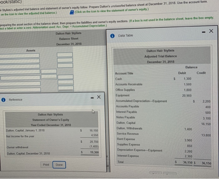 Solved ook/static) ar Stylists's adjusted trial balance and | Chegg.com