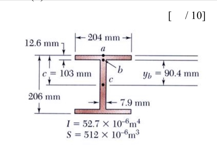 Solved 1. A 160-kN force is applied at the end of a W200x52 | Chegg.com