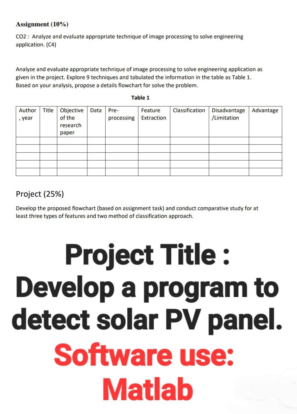 Solved Assignment (10\%) CO2 : Analyze and evaluate | Chegg.com