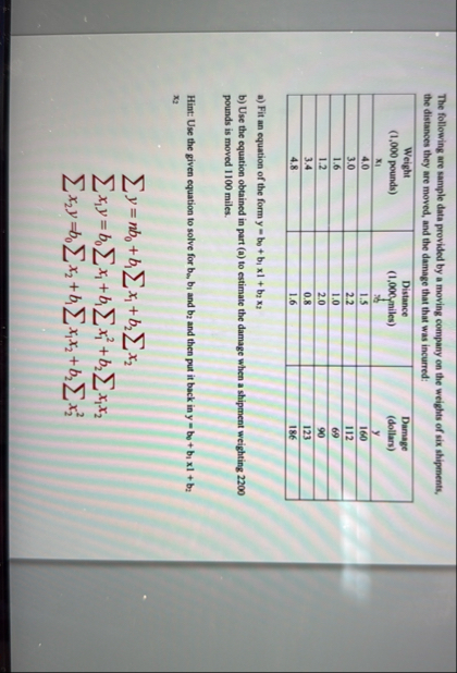 Solved The following are sample data provided by a moving | Chegg.com