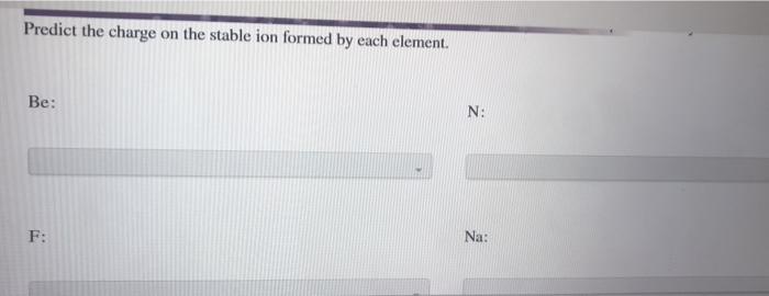 Solved Predict the charge on the stable ion formed by each | Chegg.com