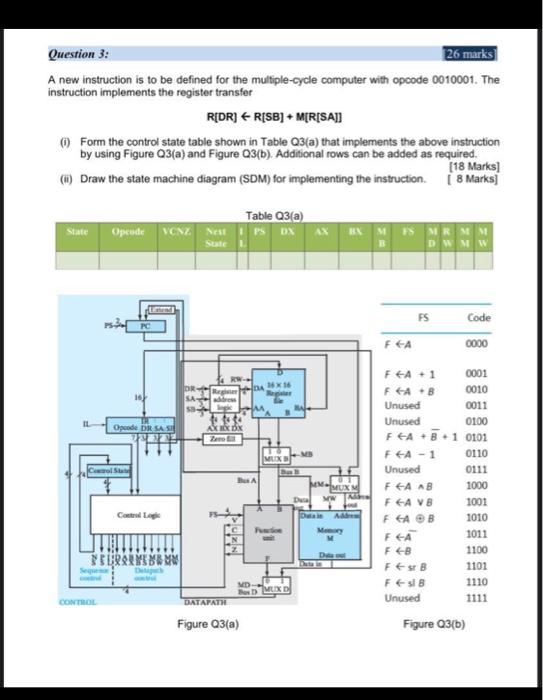 Solved A new instruction is to be defined for the | Chegg.com