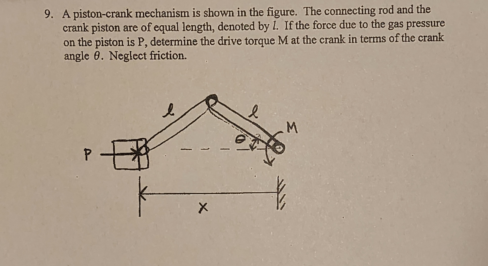 Solved A piston-crank mechanism is shown in the figure. The | Chegg.com