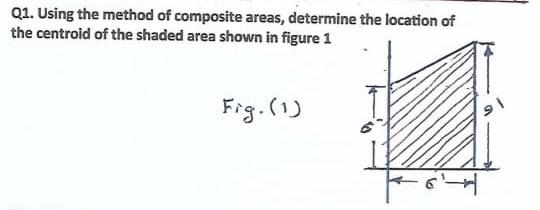Solved Q1. Using the method of composite areas, determine | Chegg.com