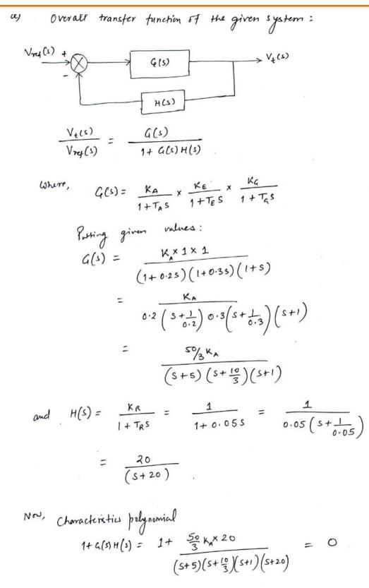 Solved Title: Transient Behavior of Automatic Voltage | Chegg.com